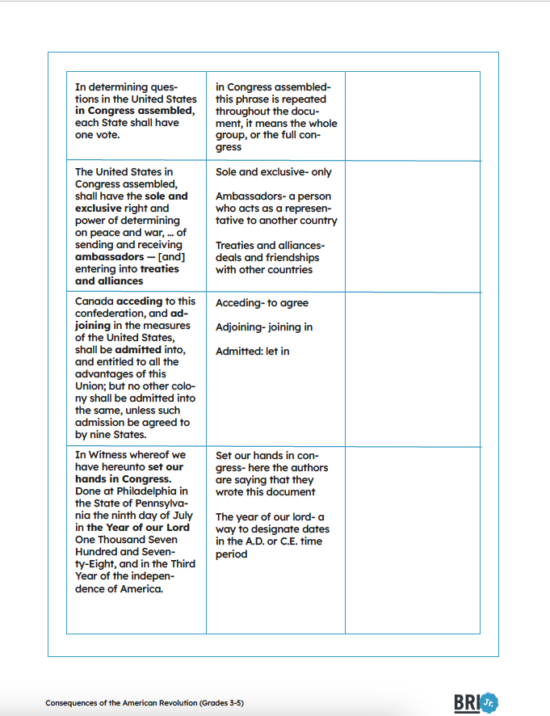 Articles of Confederation Scaffolded Primary Source | Consequences of ...
