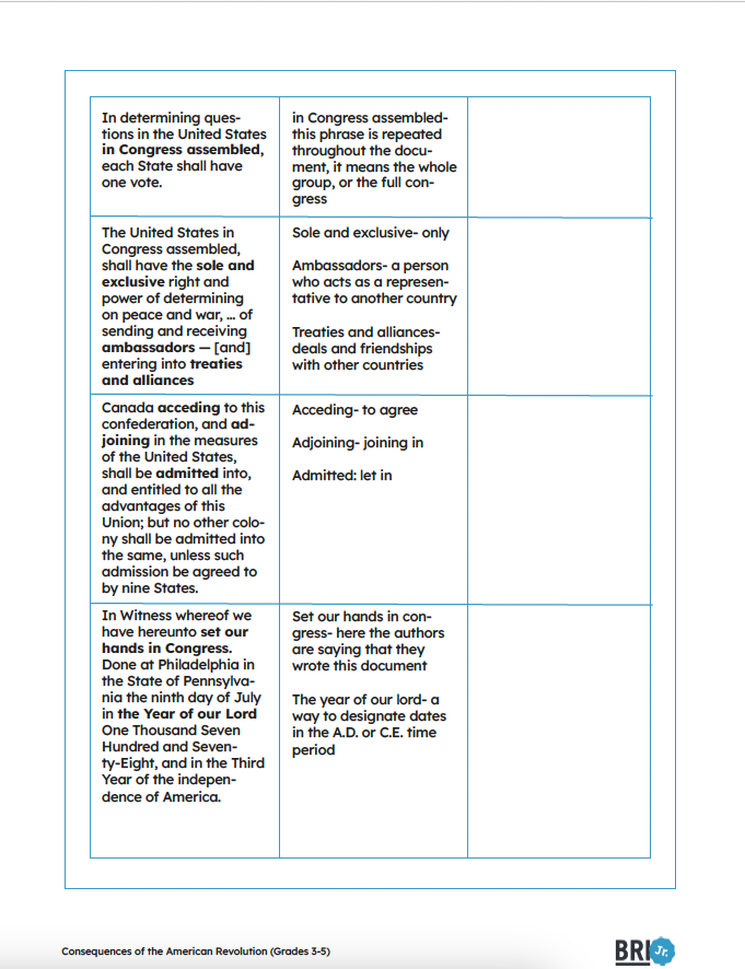 Articles of Confederation Scaffolded Primary Source | Consequences of ...