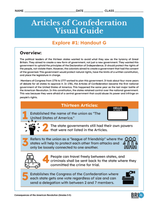 Articles of Confederation Visual Guide | Consequences of the American ...