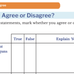 Agree or Disagree Activity | Bill of Rights Institute