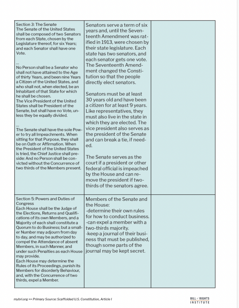 Primary Source: Scaffolded U.S. Constitution, Article I | Bill of ...