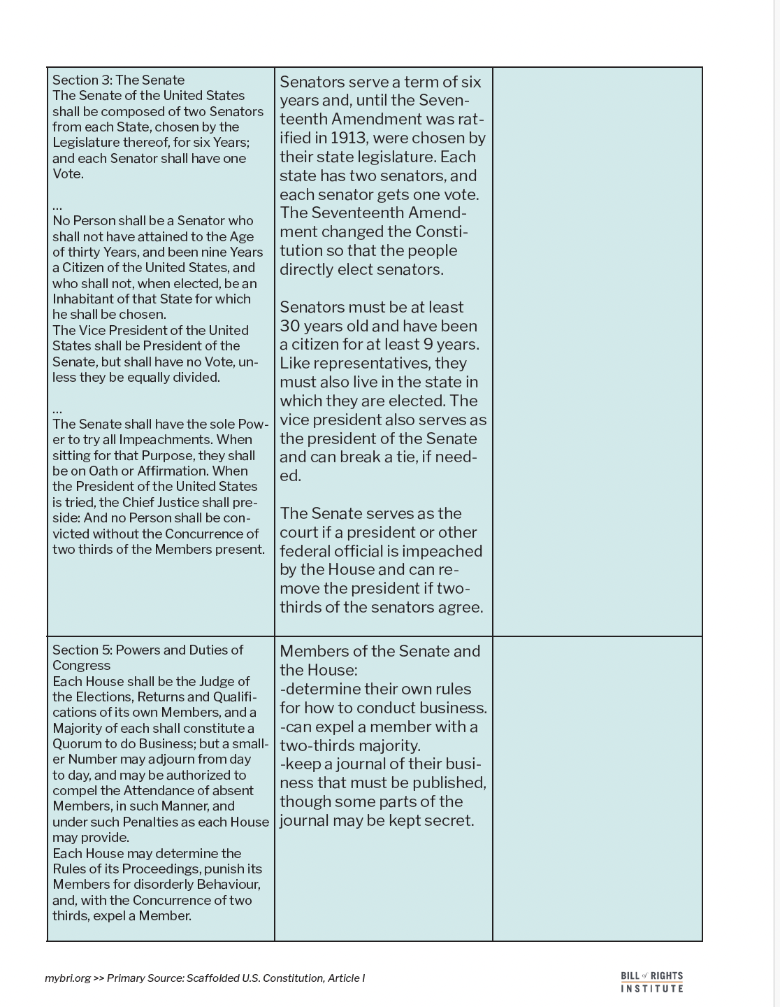 Primary Source: Scaffolded U.S. Constitution, Article I | Bill of ...
