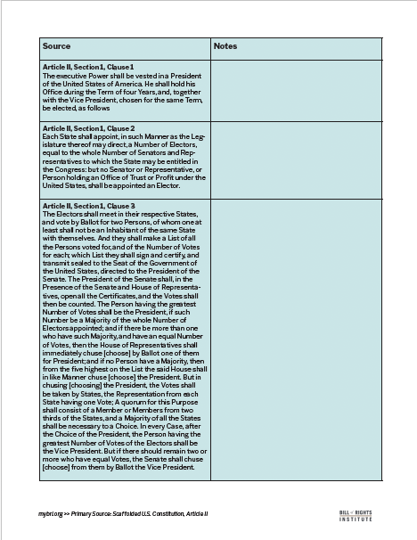 Primary Source: Scaffolded U.S. Constitution, Article II | Bill of ...