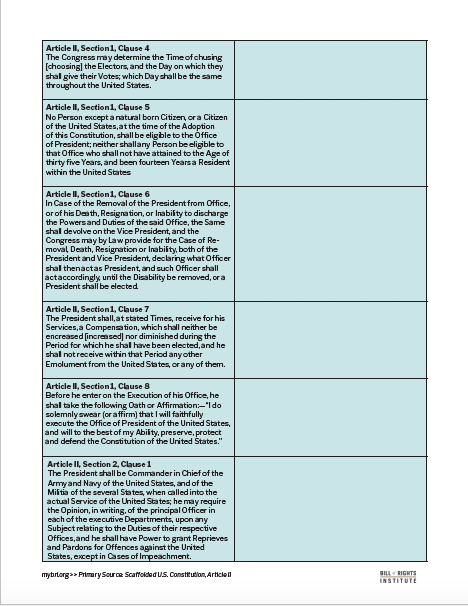 Primary Source: Scaffolded U.S. Constitution, Article II | Bill of ...