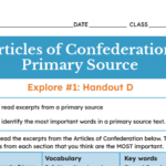 Articles of Confederation Scaffolded Primary Source | Consequences of ...