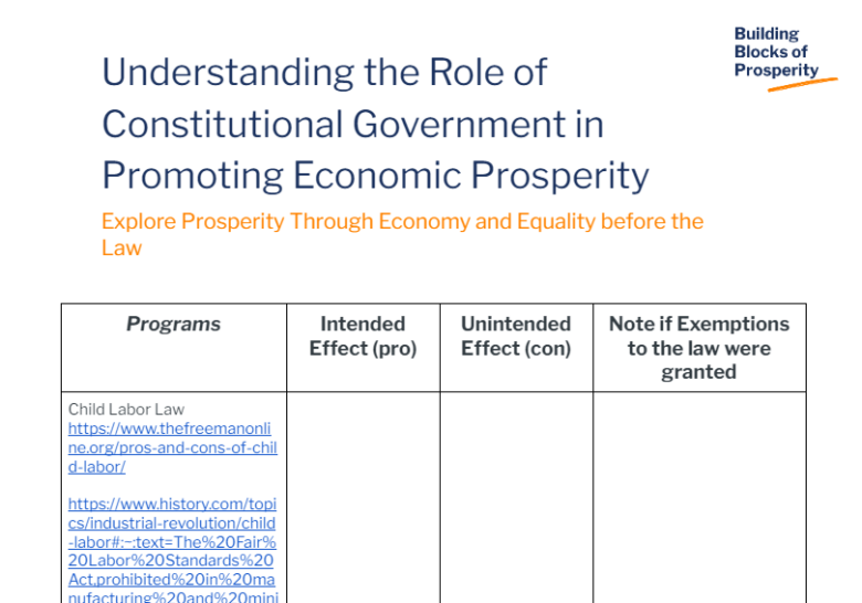 Explore: Prosperity Through Economy and Equality Before the Law - Bill ...
