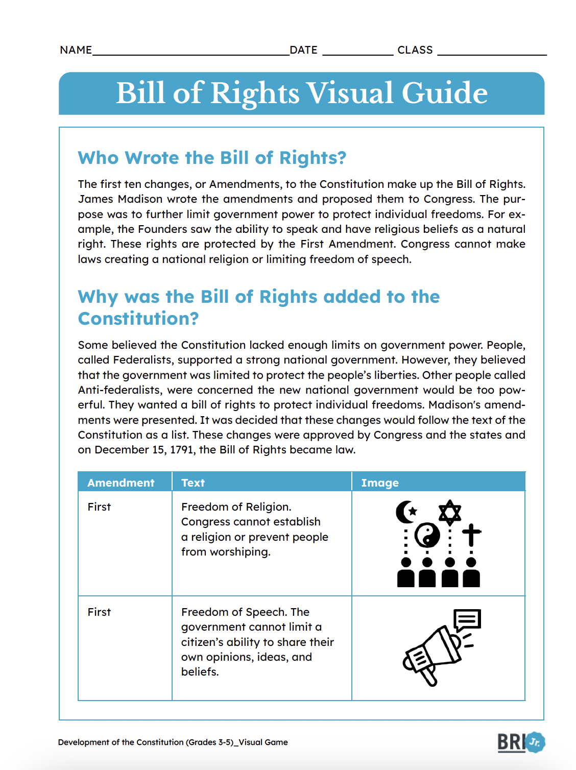 Bill of Rights Visual Guide | Bill of Rights Institute