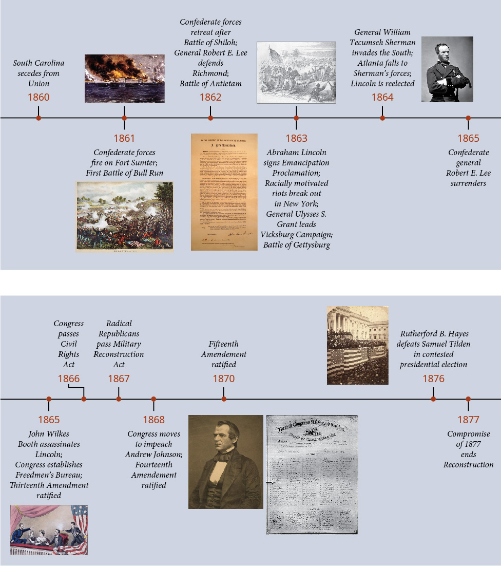 Thirteenth Amendment Case Study Essay | Abolition of Slavery ...