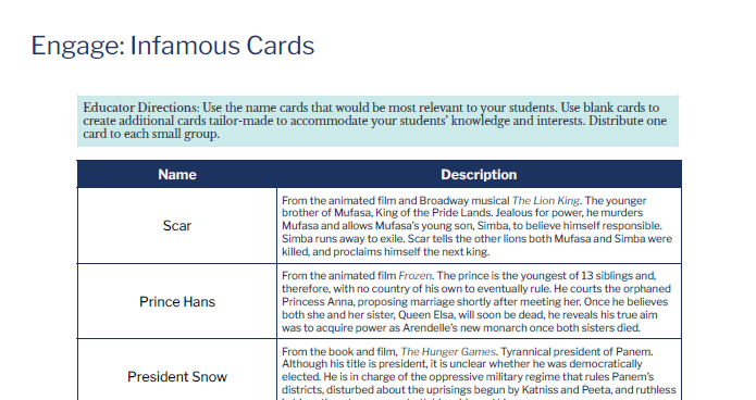 Infamous Cards - Bill of Rights Institute