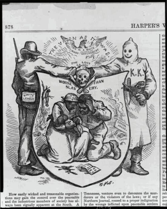 Reconstruction and Resistance: Black Codes and the Ku Klux Klan Primary ...