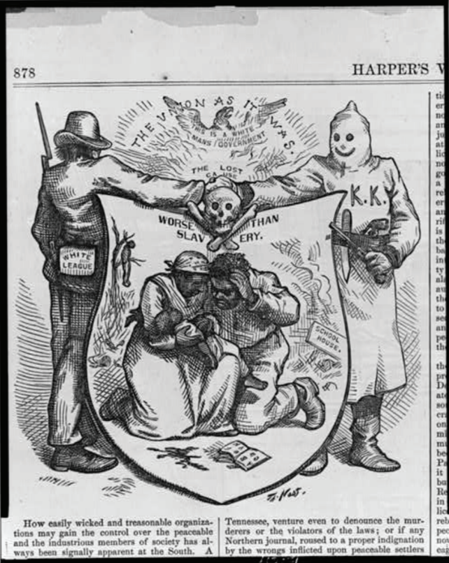 Reconstruction and Resistance: Black Codes and the Ku Klux Klan Primary ...