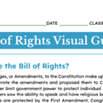 Bill of Rights Visual Guide | Bill of Rights Institute