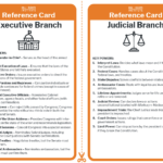 Three Branches of Government Game Reference Cards | Middle School ...