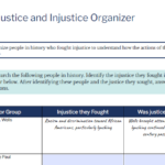 Justice and Injustice Across History | Bill of Rights Institute