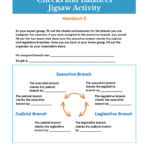 Checks and Balances Jigsaw Activity | Elementary | Bill of Rights Institute