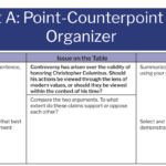 Should We Remember Christopher Columbus as a Conqueror or Explorer ...