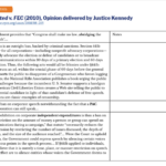 Citizens United v. FEC (2010) | Primary Source