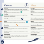 Principles and Civic Virtue Touchstone | National Leader in Civic ...