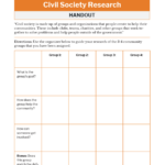 Civil Society Research Handout | Civil Rights and Responsibilities ...