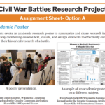 Civil War Battles Research Project Assignment Sheet