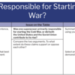 Who Was Responsible for Starting the Cold War Graphic Organizer | Bill ...