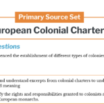 European Colonial America Charters Activity | Primary Source Set ...