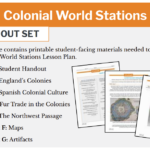Colonial World Stations Activity | Middle School Social Studies Handout ...