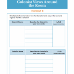 Colonist Views Around the Room | Causes of the American Revolution ...