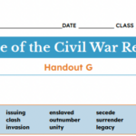 Course of the Civil War Reading | Bill of Rights Institute