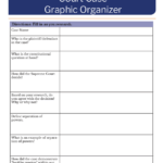 Healthy Tension Court Case Graphic Organizer | National Leader in Civic ...