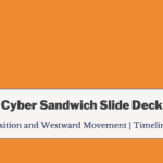 Westward Expansion Cyber Sandwich Slide Deck | Middle School Social ...