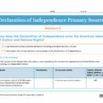 Declaration of Independence for Elementary Students | National Leader ...