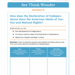 Declaration of Independence Graphic Organizer | Elementary | National ...