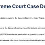 Graphic Organizer: Effects of Supreme Court Decisions | National Leader ...