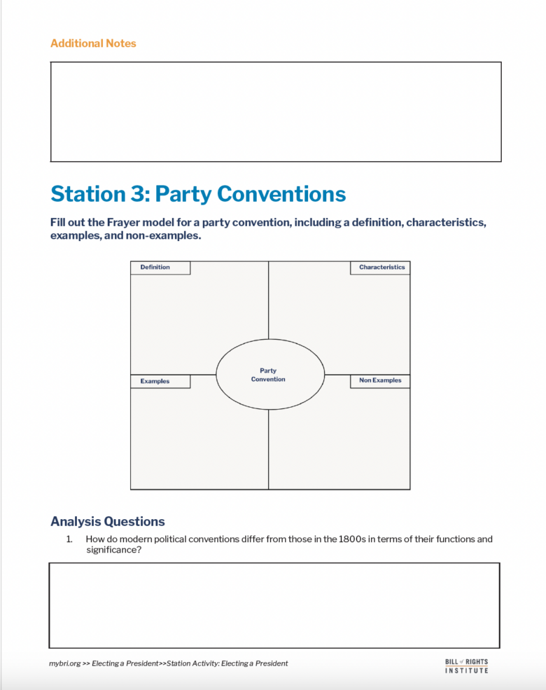 Electing a President | How is the President Elected? Station Activity ...