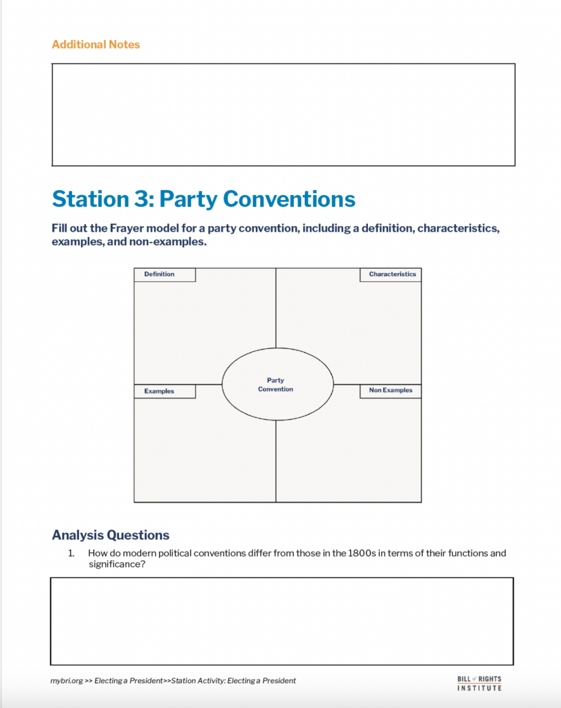 Electing a President | How is the President Elected? Station Activity ...