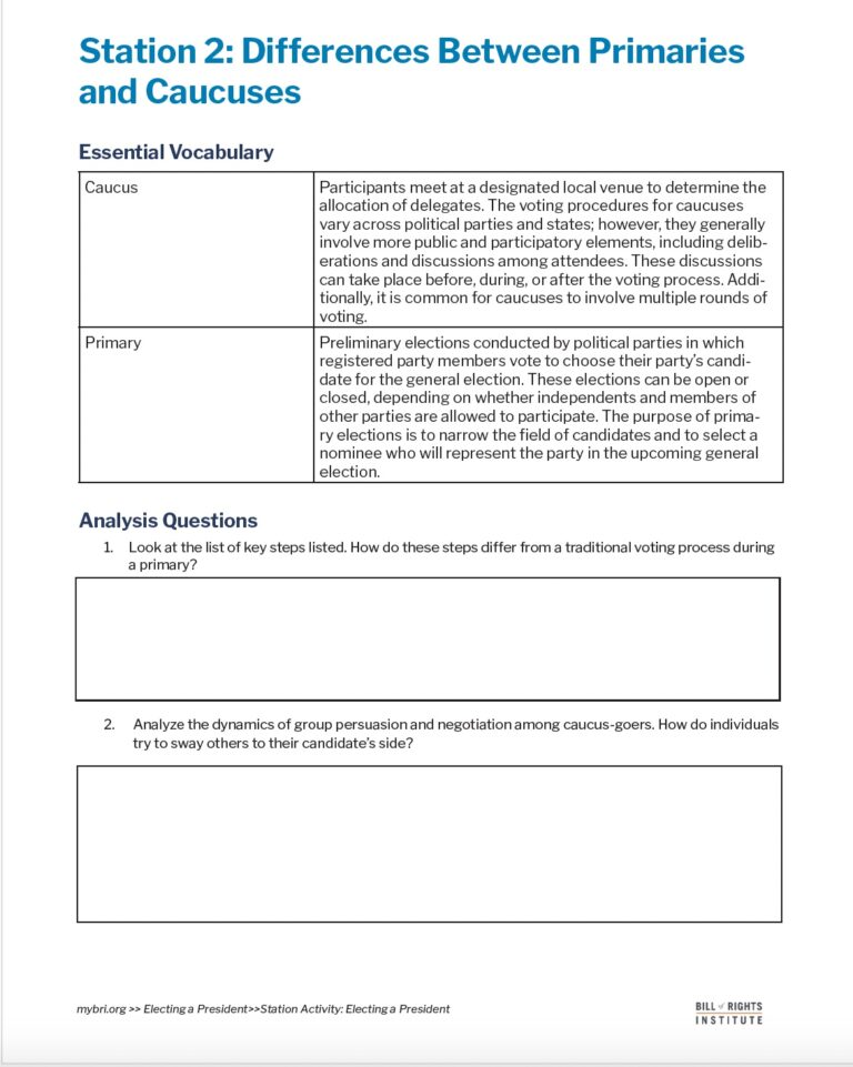 Electing a President | How is the President Elected? Station Activity ...