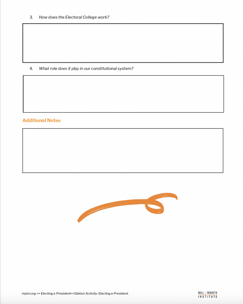 Electing a President | How is the President Elected? Station Activity ...