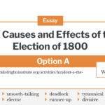 The Causes and Effects of the Election of 1800 | 12th Amendment ...