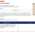 Elections and the Constitution | Primary Source | Bill of Rights Institute