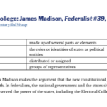 The Electoral College | Primary Sources | Federalist 39 | Article II ...