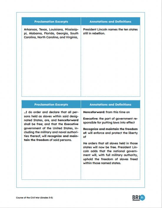 Emancipation Proclamation Primary Source | Course of the Civil War ...