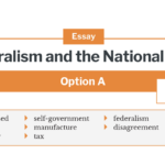 Federalism and the National Bank | Alexander Hamilton | Middle School ...