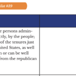 Federalist 39 | Bill of Rights Institute
