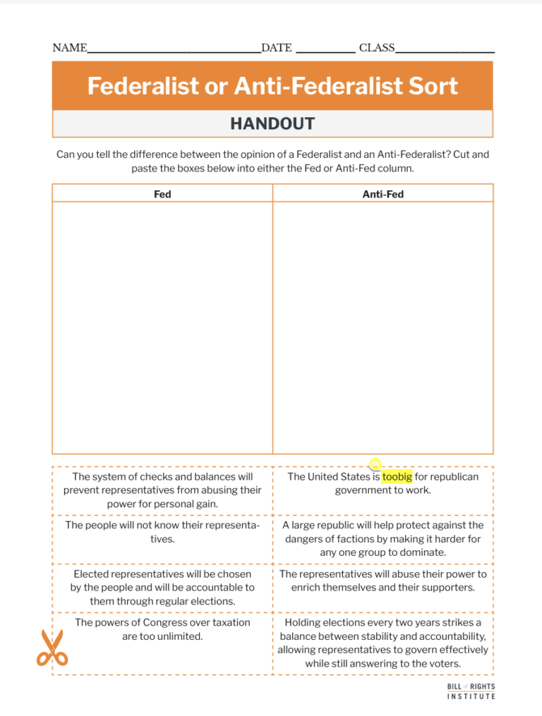 Federalist or Anti-Federalist Cut and Sort Handout | Middle School ...