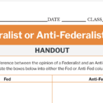 Federalist or Anti-Federalist Cut and Sort Handout | Middle School ...