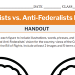 Federalists vs Anti-Federalists Faceoff Student Handout | Middle School ...