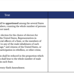 14th Amendment | Primary Source| Support Document | Bill of Rights ...