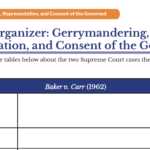 Graphic Organizer: Gerrymandering, Representation, and Consent of the ...
