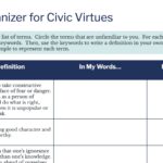Glossary Organizer for Civic Virtues | Bill of Rights Institute